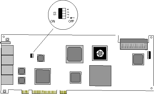Dialogic® TX 4000 PCI SS7 Network Interface Board Installation Manual (64-0429-01): Configuring ...